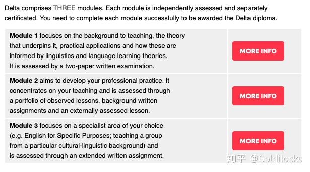 DELTA MODULE 1 - 知乎