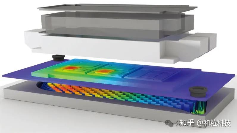 【Simcenter Flotherm】加速完成热设计，尽可能地减少返工和物理原型设计，腾出宝贵的工程资源用于创新开拓 - 知乎