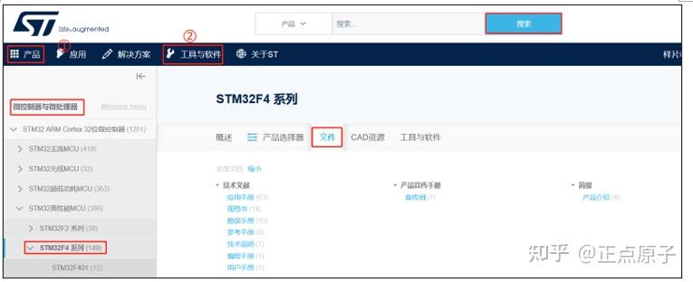 《STM32F407开发指南V1.1》第一章 本书学习方法 - 知乎
