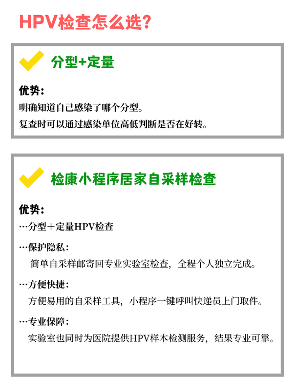 该做HPV检查了，HPV检查报告单怎么看？ - 知乎