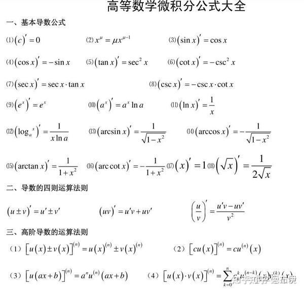 导数的四则运算法则 复合函数的求导法则 初等函数的导数公式 微分的四则运算 一阶微分形式的不变性 求函数的微分 知乎