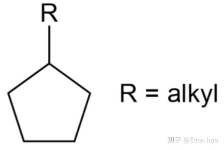 什么是Markush结构？如何绘制Markush结构？ - 知乎