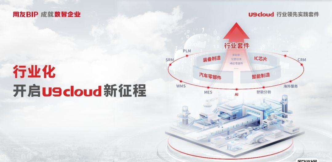 在数智化深水区，遇见“懂行”的U9 cloud行业领先实践套件！ - 知乎
