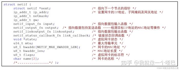 正点原子lwIP学习笔记——lwIP网络接口管理 - 知乎
