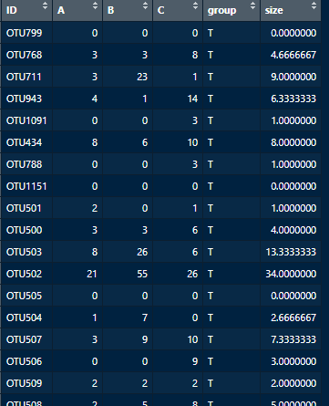 R可视化——三元相图的绘制 - 知乎