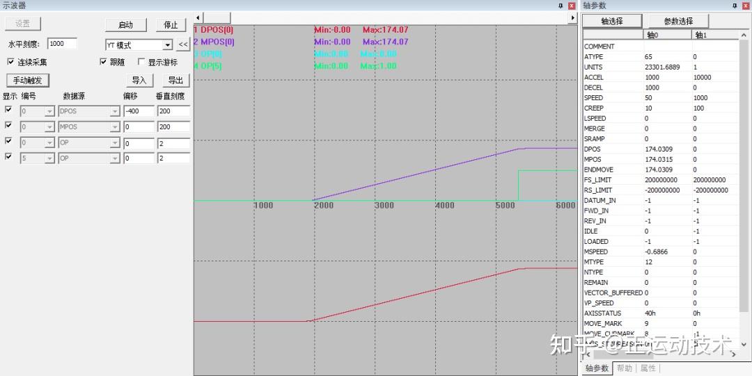 EtherCAT与RTEX驱动器轴回零的配置与实现 - 知乎
