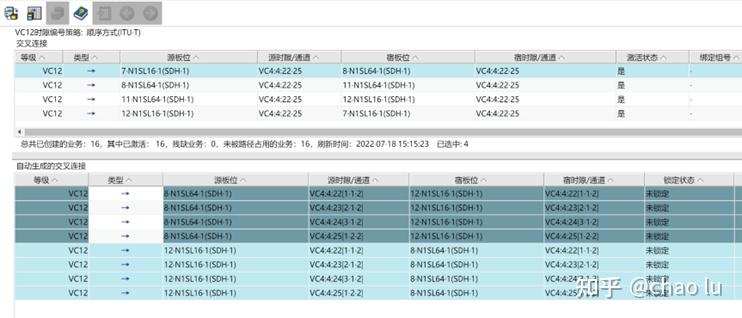 华为SDH传输设备以太网业务配置方法 - 知乎
