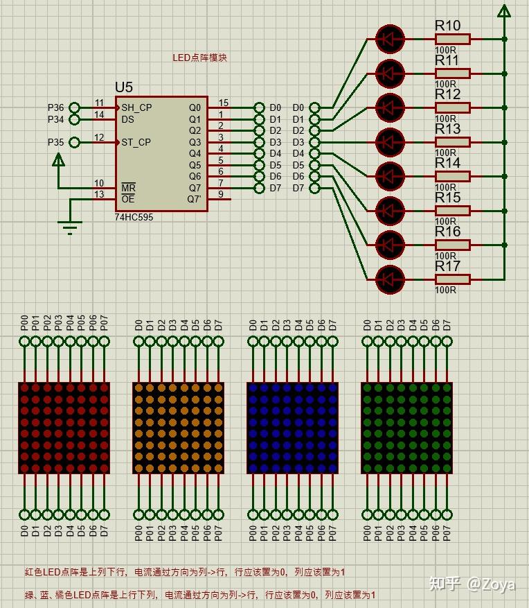【51单片机系列】74HC595实现对LED点阵的控制 - 知乎