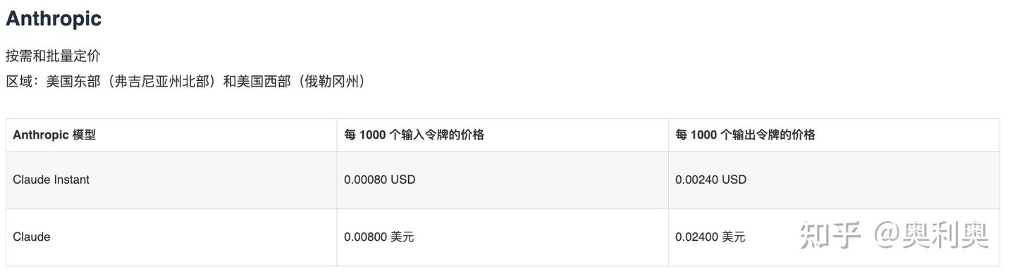 亲身体验Anthropic与AWS合作的最新AI模型Claude 3 - 知乎