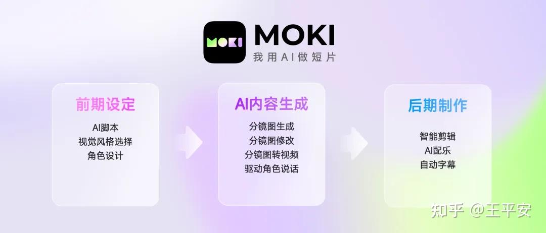 MOKI：美图推出的 AI 短片创作工具，全面开放、4K 分辨率、图生视频、AI 配音 - 知乎