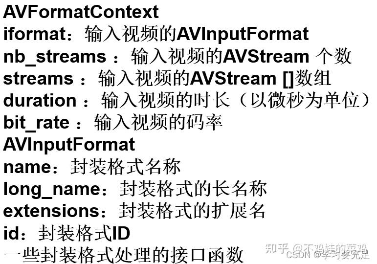 【FFmpeg】 音视频编码详细流程 - 知乎