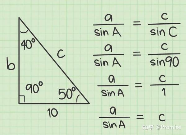 直角三角形斜边的长度怎么算？ - 知乎