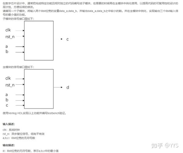 牛客网 Verilog快速入门 Vl9 使用子模块实现三输入数的大小比较 知乎