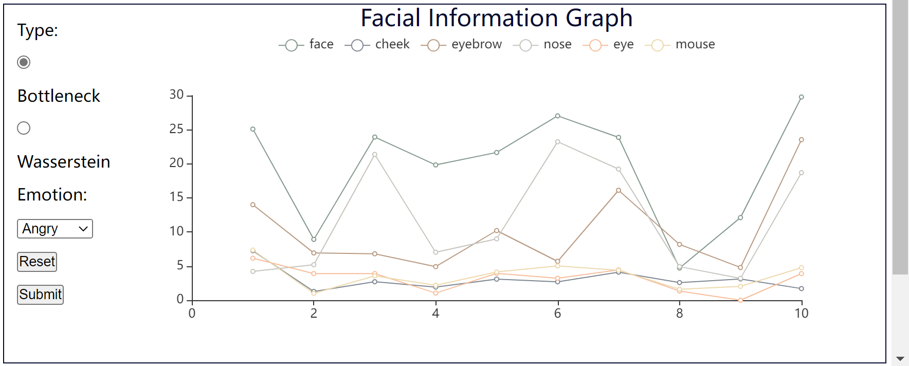 [项目自学笔记]html+css+js 基于pyecharts制作动态可视化大屏 - 知乎