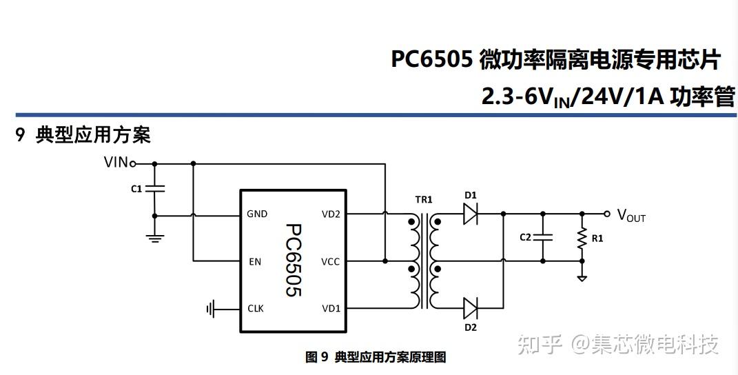 替代SN6505低噪声推挽式隔离电源变压驱动器 - 知乎