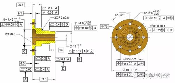 GD&T详细解读及检测 - 知乎