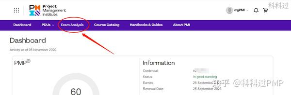 PMP®考完多久可以查成绩？PMP成绩查询流程 - 知乎