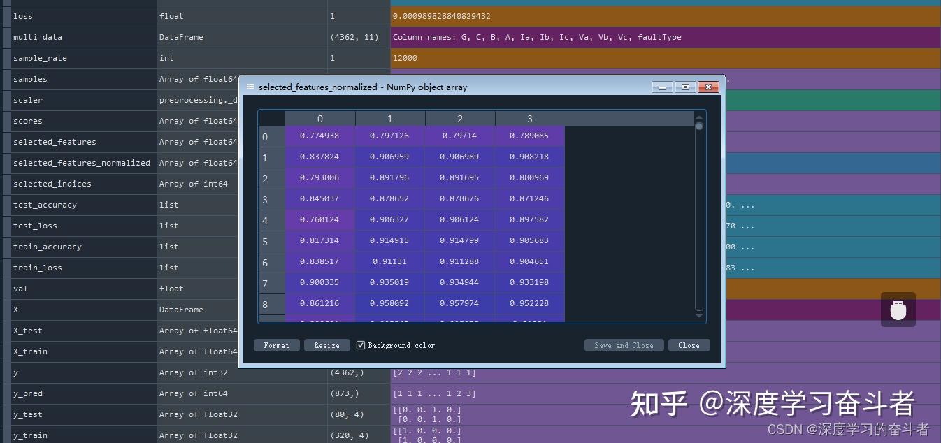 基于时域特征和频域特征组合的敏感特征集，再利用cnn进行轴承故障诊断python编程 知乎