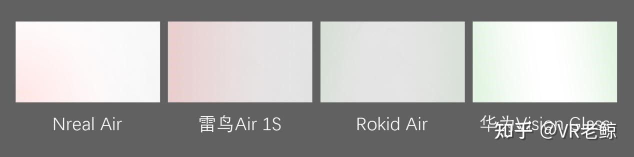 2023年四款主流AR眼镜大横评，Nreal Air、雷鸟Air 1S、Rokid Air、华为Vision Glass实测体验报告。 - 知乎