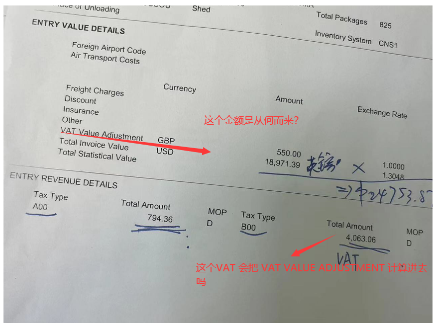 Customs Value Statistical Value Licence value - 知乎