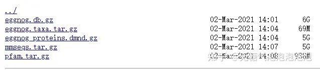 eggnog-mapper安装和使用 - 知乎