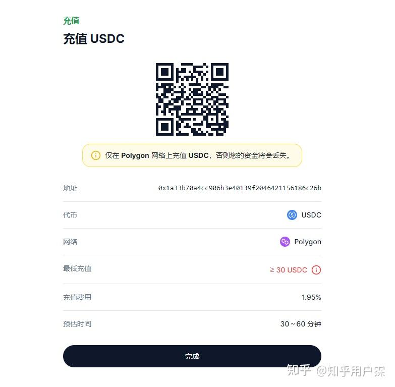 最新OpenAI API/Plus会员信用卡绑定付款方式 - 知乎
