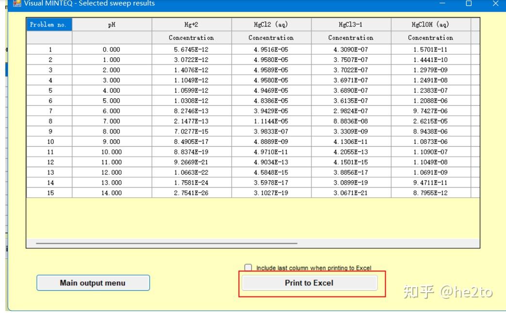 visual MINTEQ 3.1 模拟水中重金属离子的存在形式 - 知乎