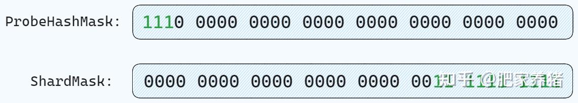 UE4/UE5 FName 浅入深出 - 知乎