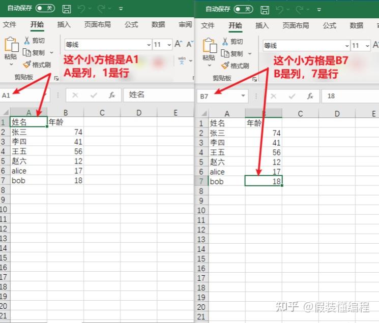 python实现——处理Excel表格（超详细） - 知乎
