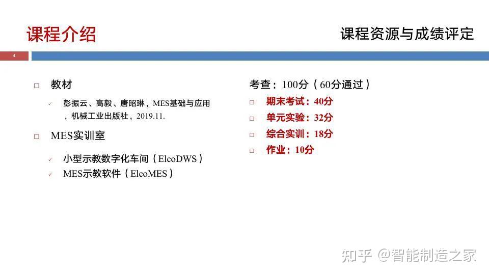381页详解MES/MOM基础与应用 - 知乎