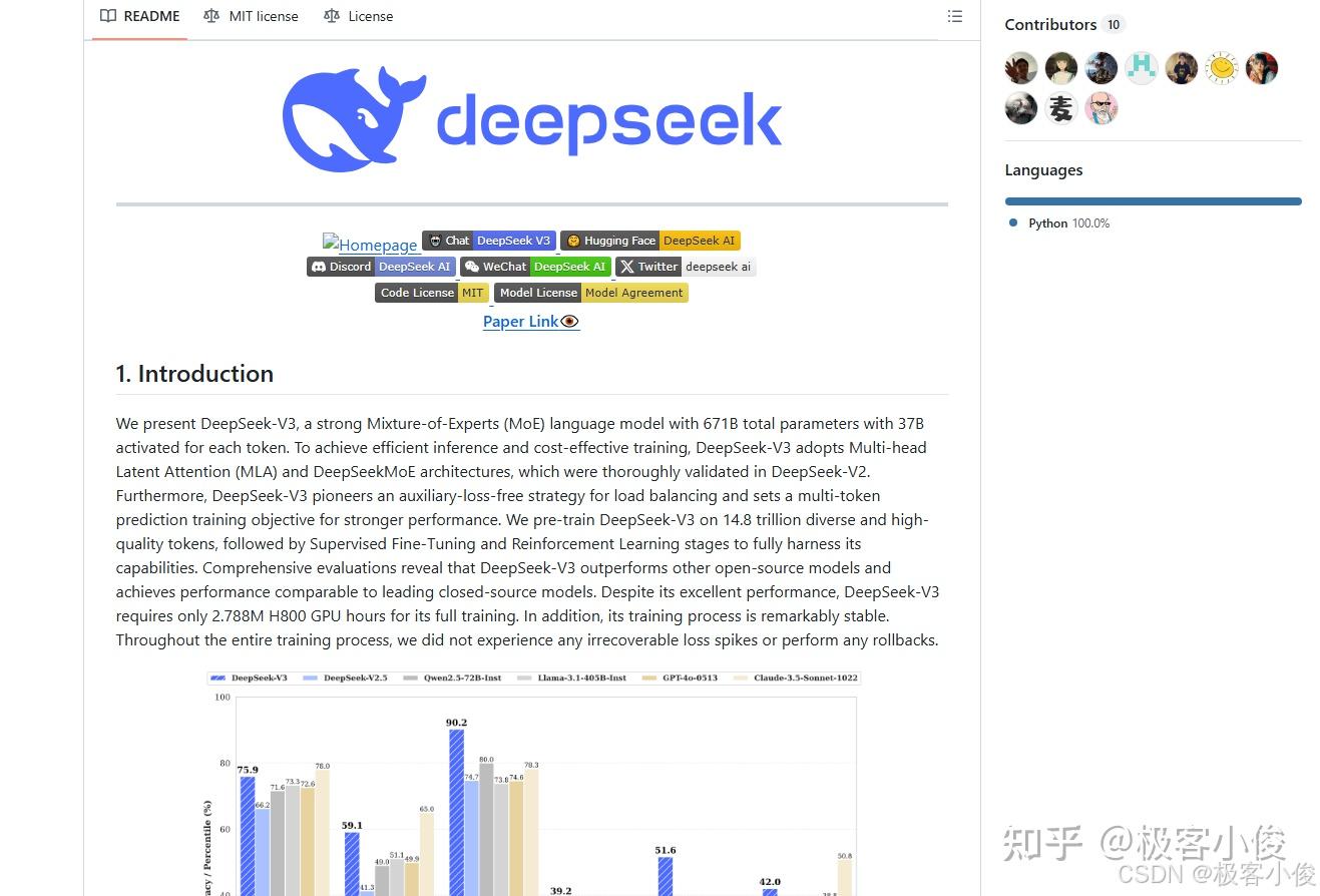 告别熬夜写代码！VSCode+Cline扩展插件+DeepSeek-V3大模型，让你的编程水平瞬间超越99.9%的人! - 知乎