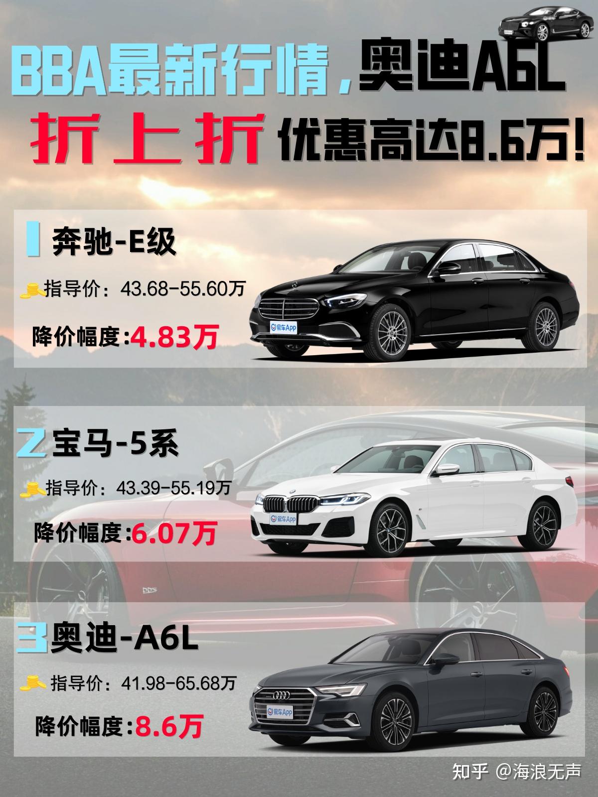 BBA最新行情，奥迪A6L折上折！ - 知乎