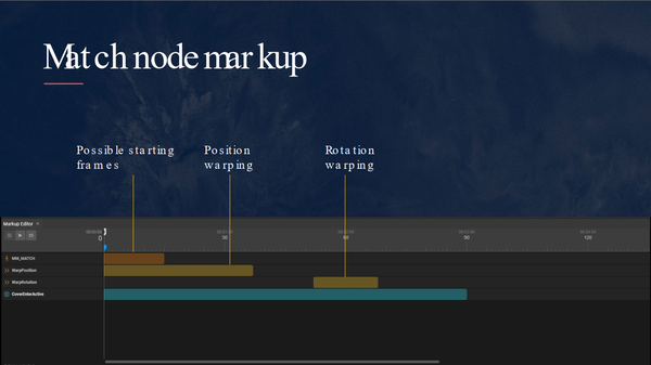《Control》 中的MotionMatching - 知乎