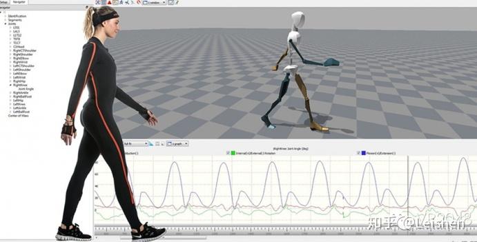 基于Xsens MVN系统的3D人体捕捉方案 - 知乎