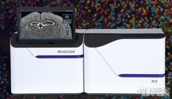 空间转录组测序，原位测序，必将成下一个热点！ - 知乎