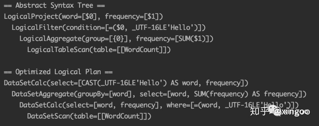 Flink深入浅出：Flink SQL使用与原理 - 知乎
