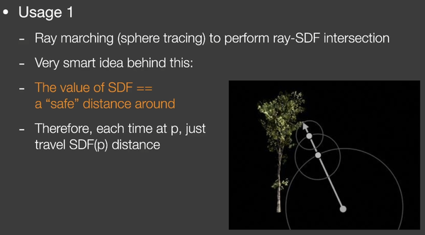 Signed Distance Field与Multi-channel signed distance field - 知乎