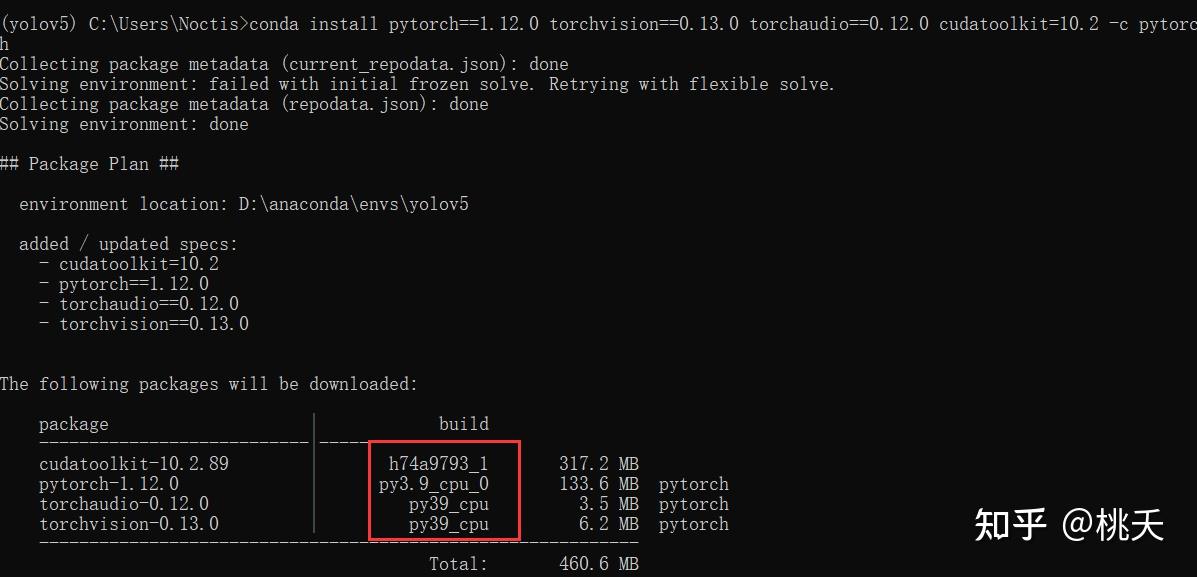 yolov5中的Pytorch的gpu配置 - 知乎