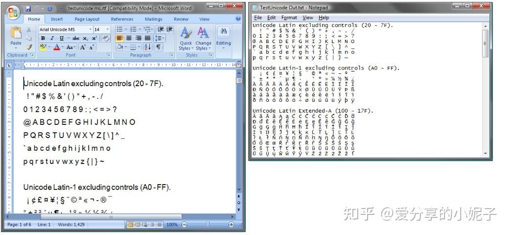 解析最全的 Aspose.Words功能介绍，看这篇就够了 - 知乎