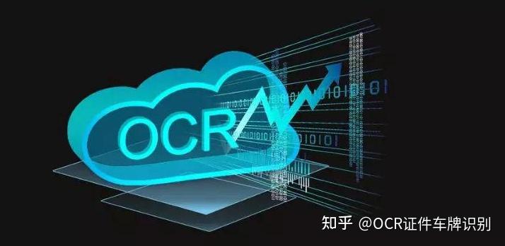 人工智能中RPA、NLP、OCR介绍 - 知乎