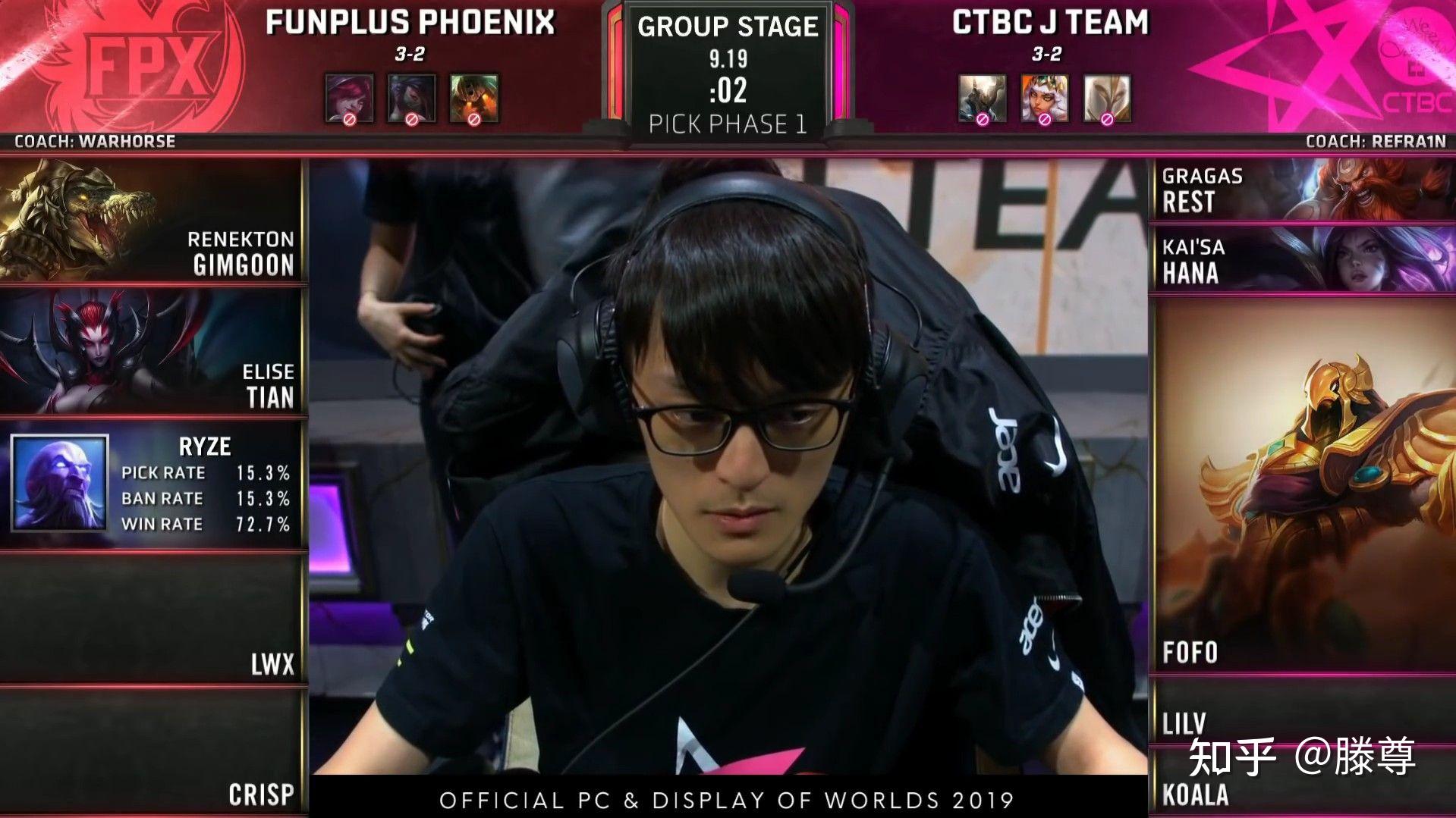 专访/忆S9世界赛「表现很差」...FoFo进化回归：我会是最强中单 - 知乎