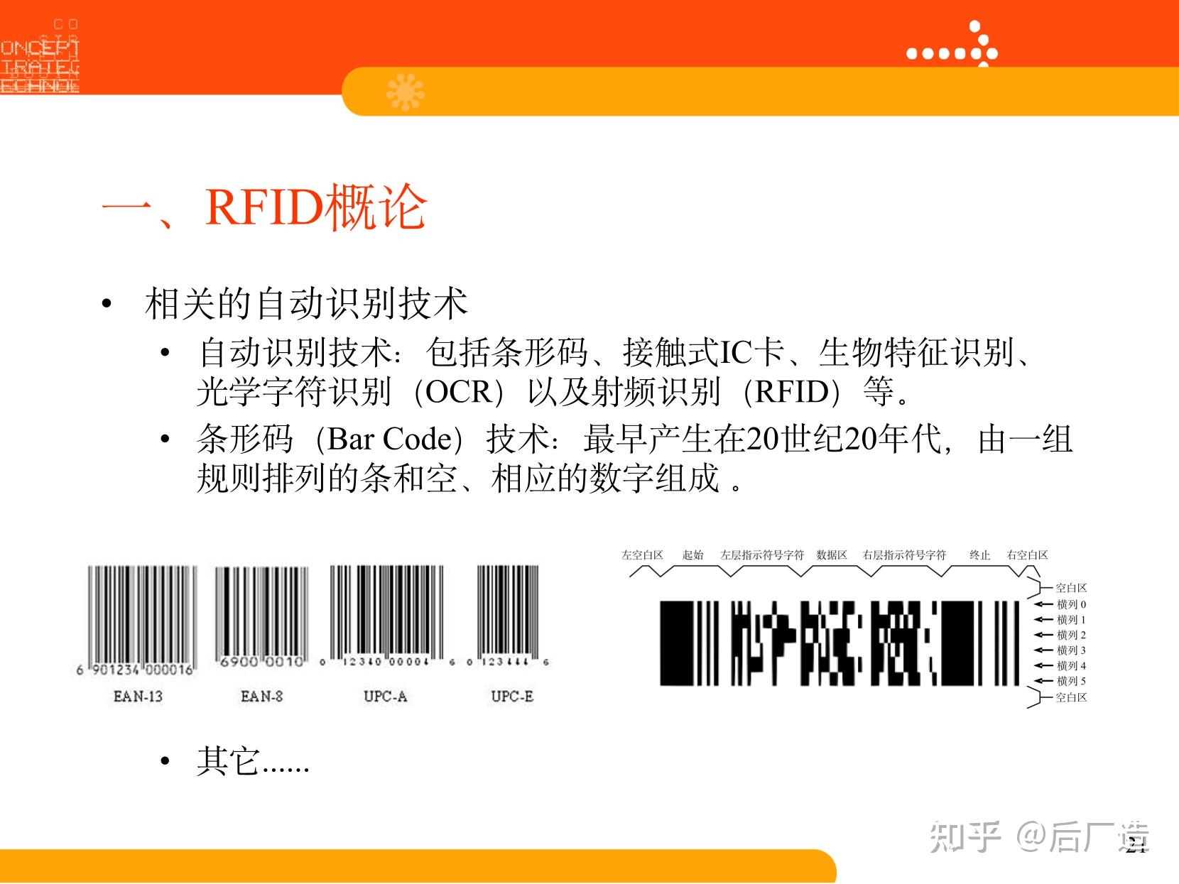 射频识别(RFID)原理与应用第1章：RFID概论 - 知乎