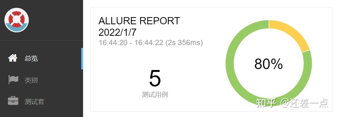 allure修改默认logo方法 - 知乎
