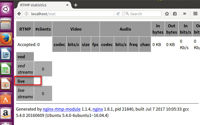 Nginx与Nginx-rtmp-module搭建RTMP视频直播和点播服务器 - 知乎