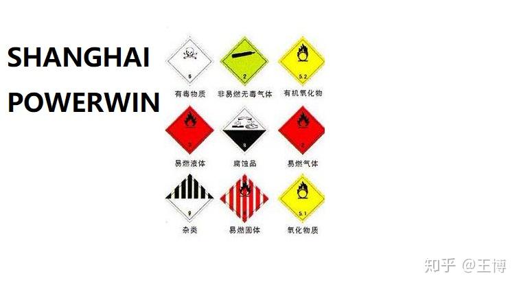 3加6.1类UN1992危险品海运拼箱要求 - 知乎