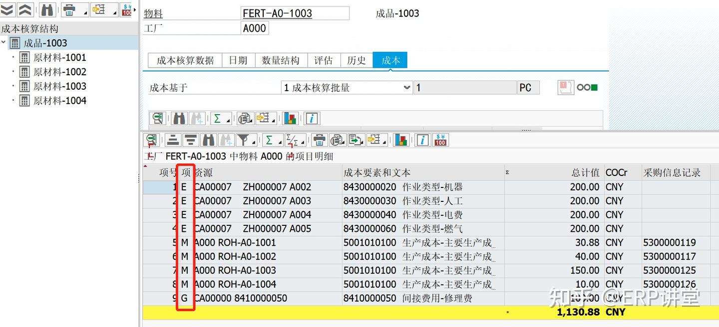 SAP CO标准成本估算附加成本应用 - 知乎