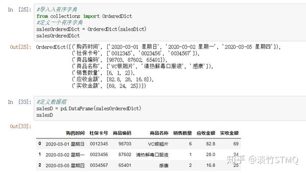 Python入门:一维数组与二维数组 知乎