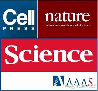 Nature期刊文章的主要种类及其区别 - 知乎