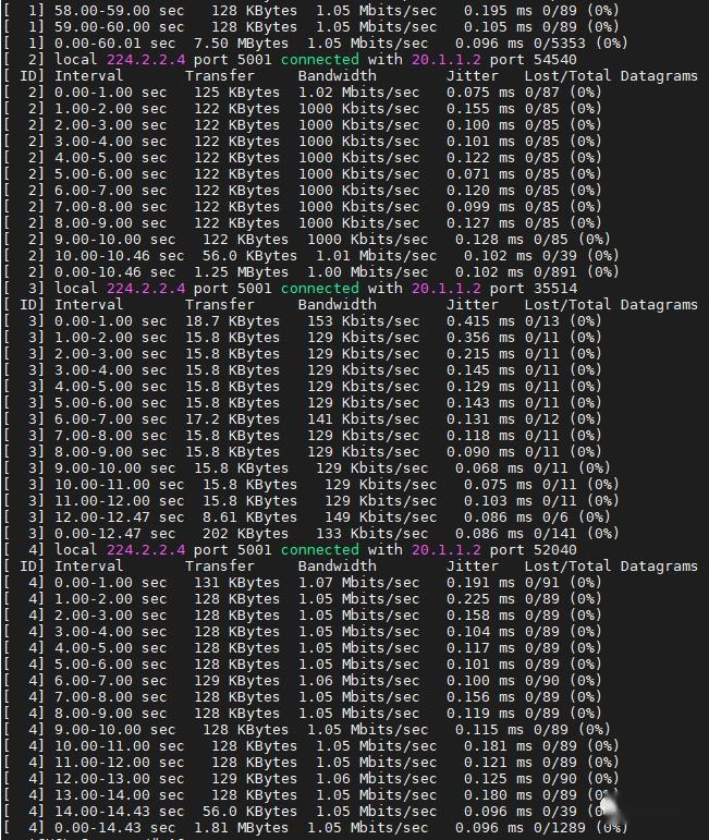 HCL使用Openwrt测试组播的简单操作 - 知乎