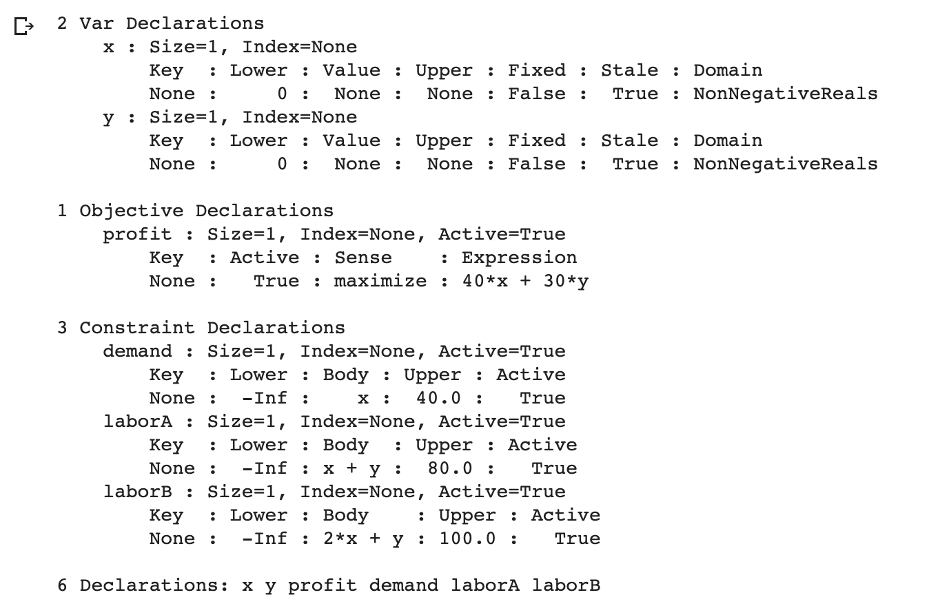 python运筹优化（二）：Pyomo使用简介 - 知乎